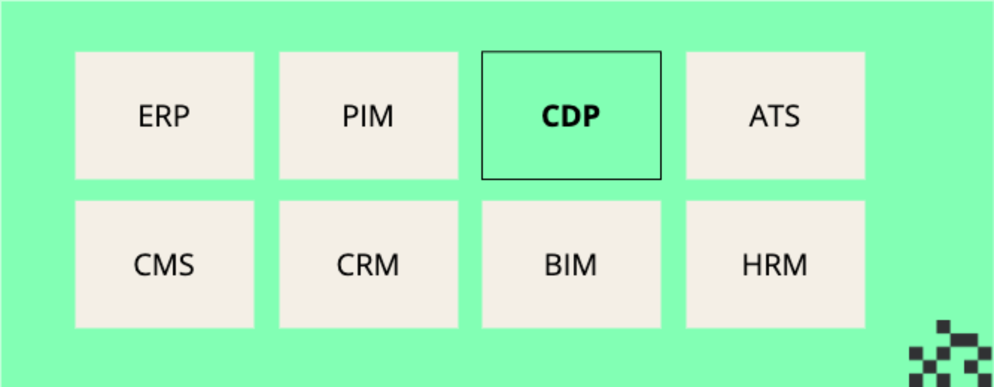 Understanding and selecting a Customer Data Platform… | The Digitals